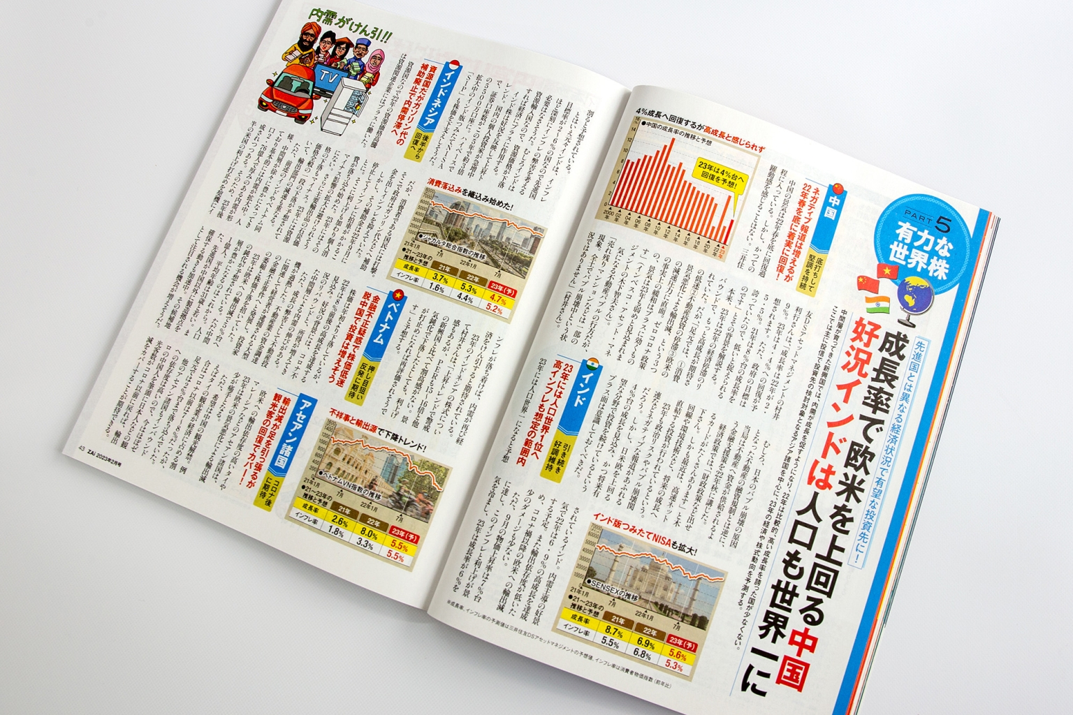 ダイヤモンドZAI 2023年2月号 | FANTAGRAPH