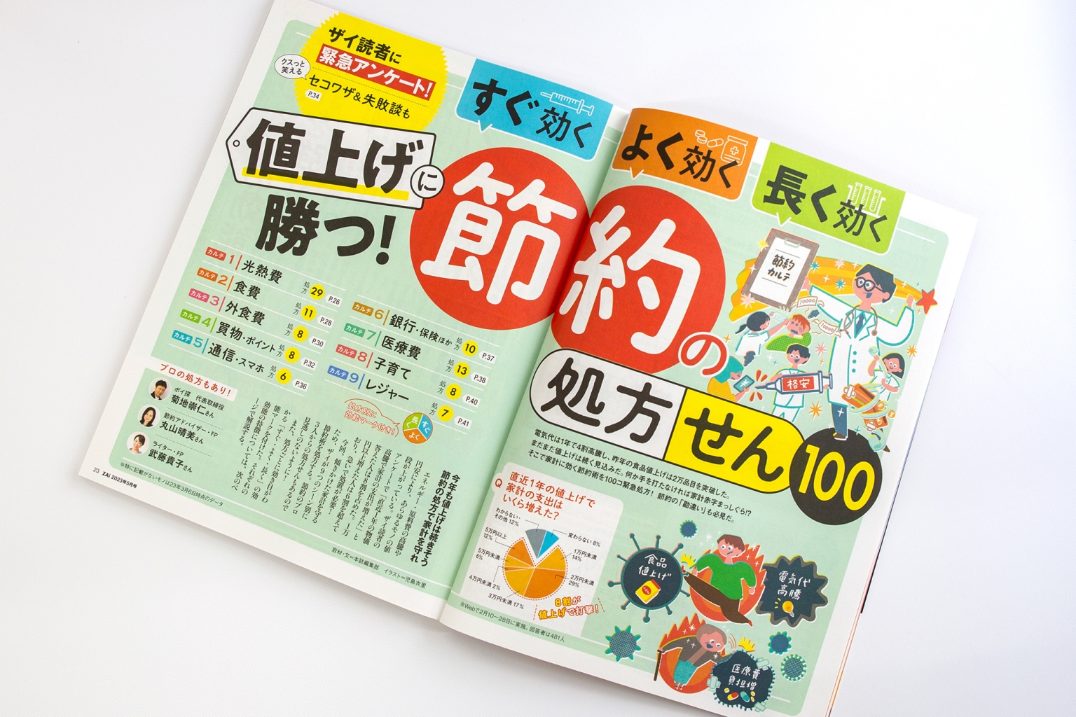 ダイヤモンドZAI 2023年5月号 | FANTAGRAPH