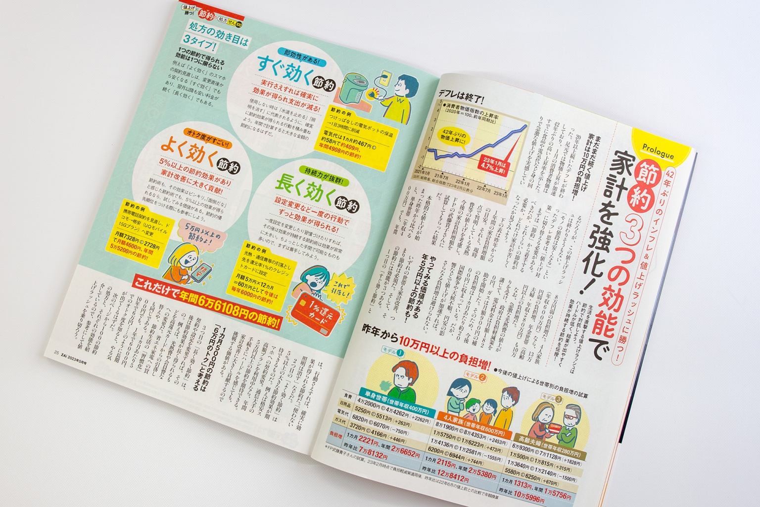 ダイヤモンドZAI 2023年5月号 | FANTAGRAPH